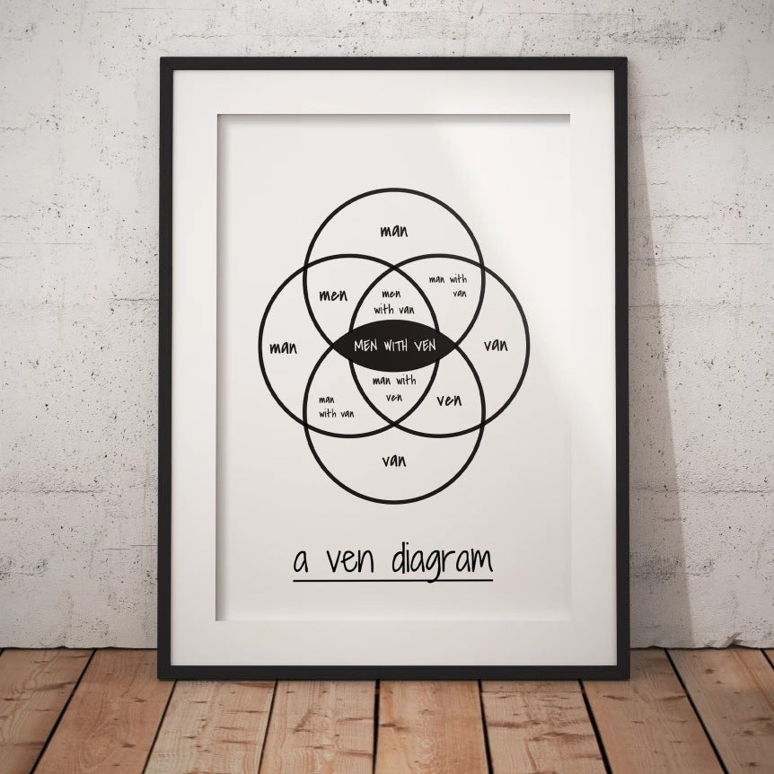 A Ven Diagram – Dobby Club